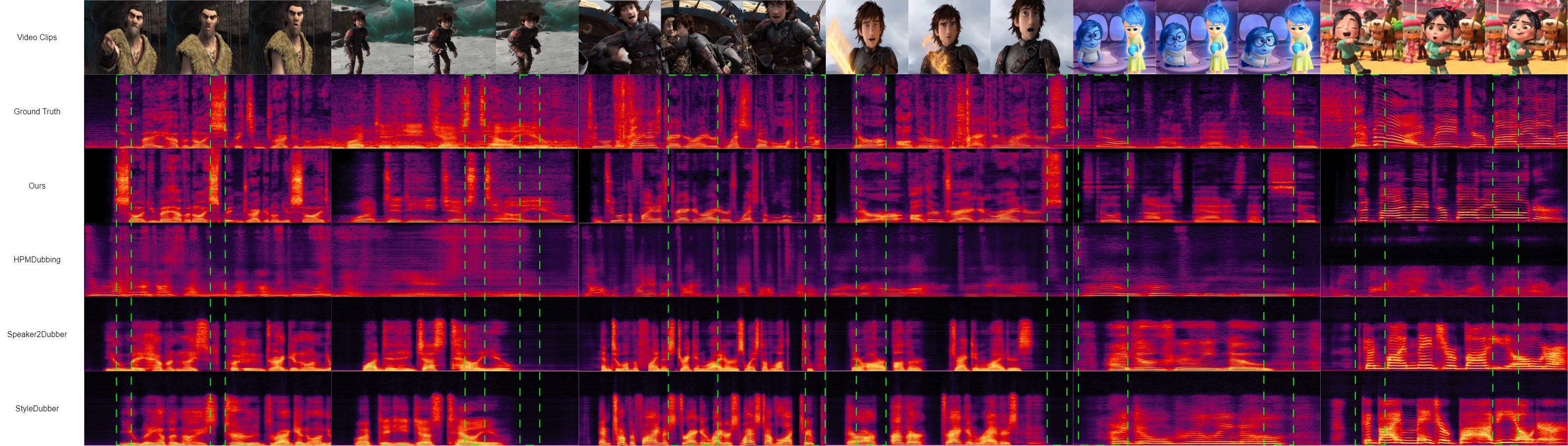 [2503.22265] DeepAudio-V1:Towards Multi-Modal Multi-Stage End-to-End ...