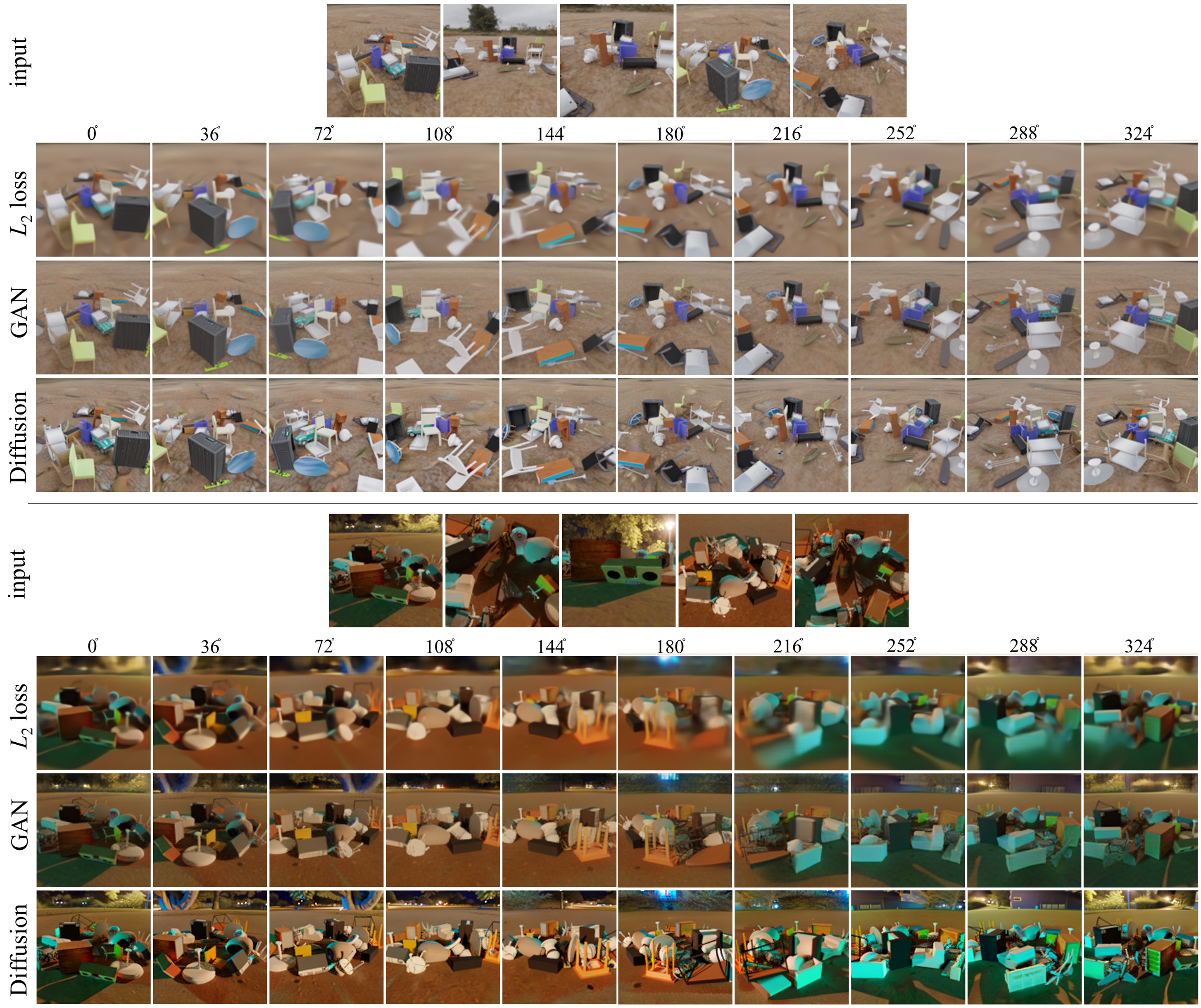 [2503.24374] ERUPT: Efficient Rendering with Unposed Patch Transformer