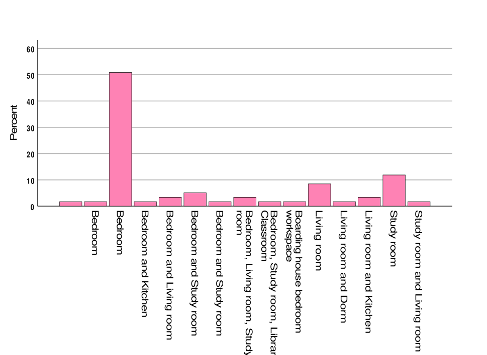 [2504.01013] Making the quantum world accessible to young learners ...