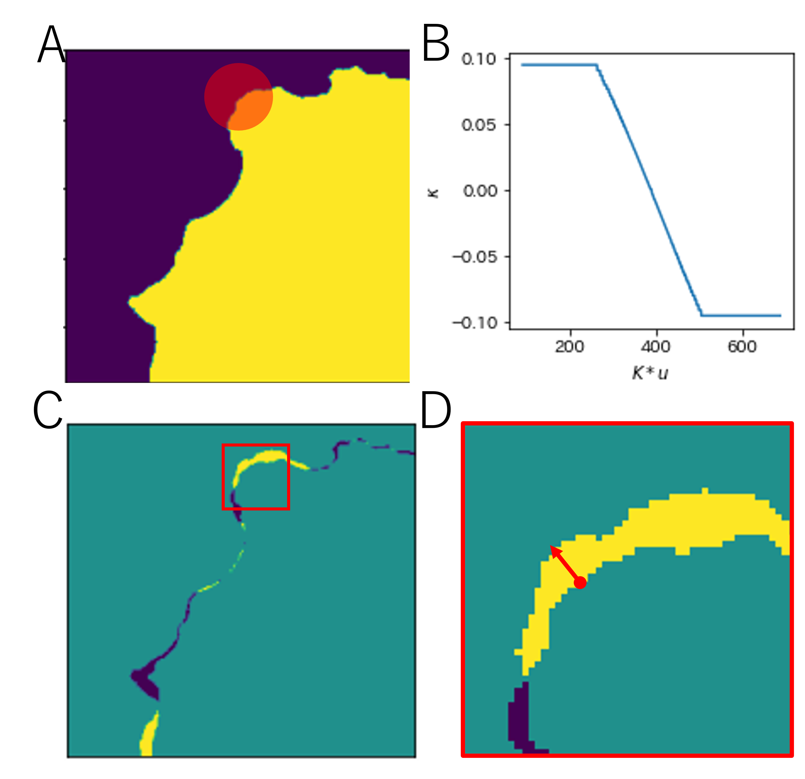 [2504.14887] Quantitative Analysis of Cell Membrane Tension in Time ...