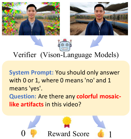 [2505.17574] InfLVG: Reinforce Inference-Time Consistent Long Video ...