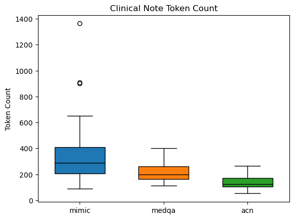 [2505.23055] CDR-Agent: Intelligent Selection and Execution of Clinical ...