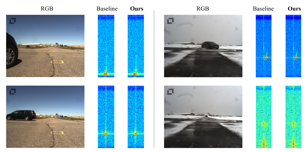 [2506.03134] Simulate Any Radar: Attribute-Controllable Radar ...