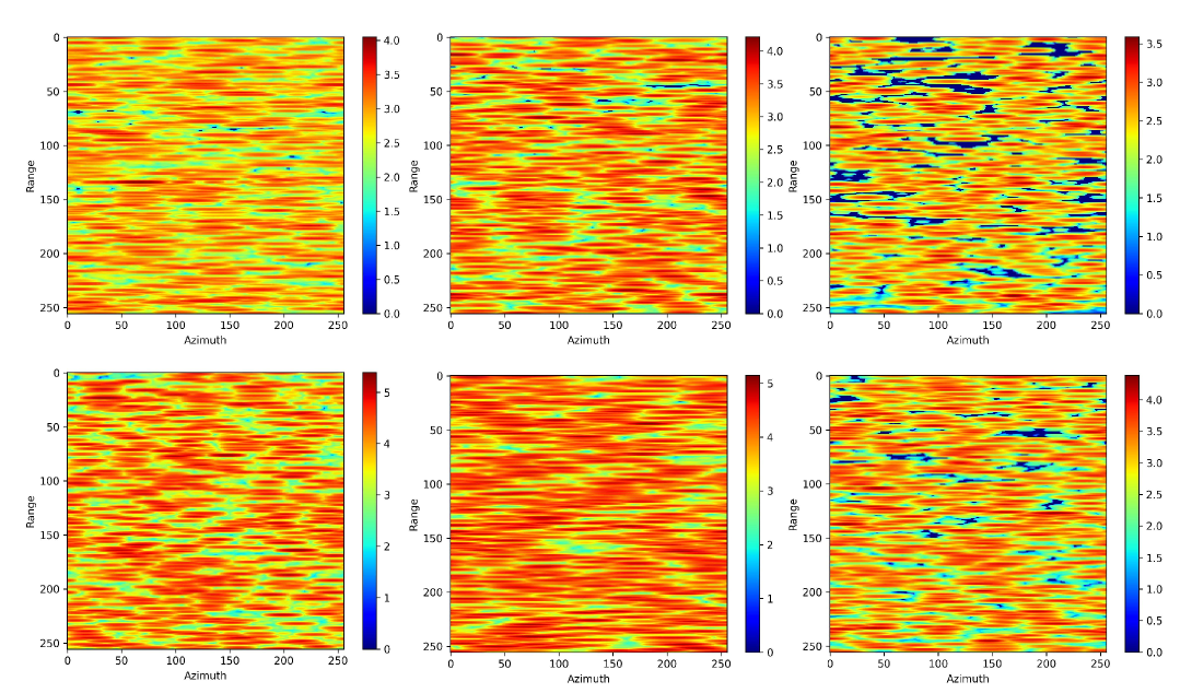 [2506.03134] Simulate Any Radar: Attribute-Controllable Radar Simulation via Waveform Parameter ...