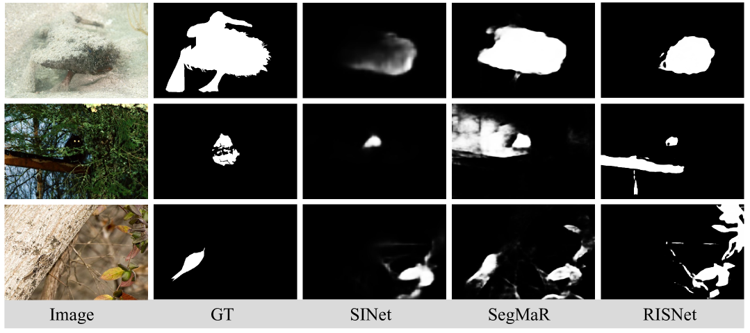 [2507.18911] Synthetic-to-Real Camouflaged Object Detection