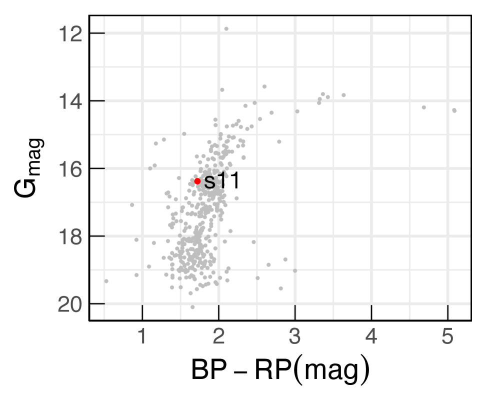 [2508.10105] The X-ray Source Population of the Metal-Rich Globular ...