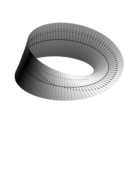 [cond-mat/0606726] Exponential localization of Wannier functions in ...