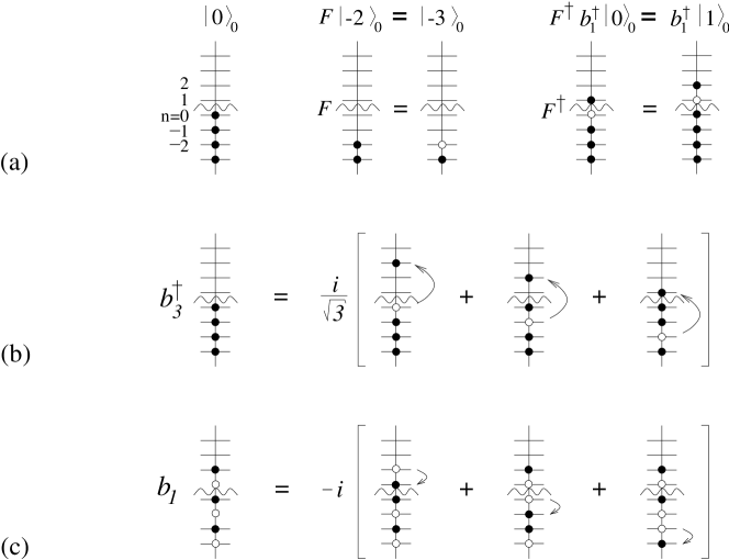 [cond-mat/9805275] Contents